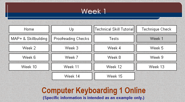 Orientation to Keyboarding Online and GDP