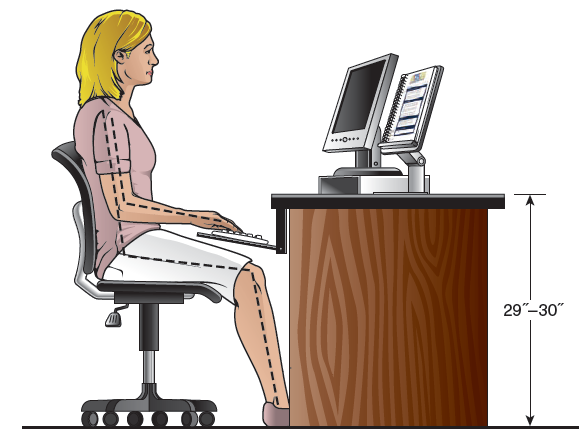 Orientation to Keyboarding Online and GDP